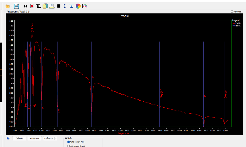 Understanding my ALPY600 Spectra - Spectroscopy - AAVSO